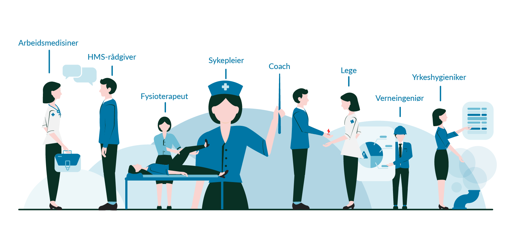 Bli Miljøfyrtårn – Se pris og få tilbud | Grønn Jobb